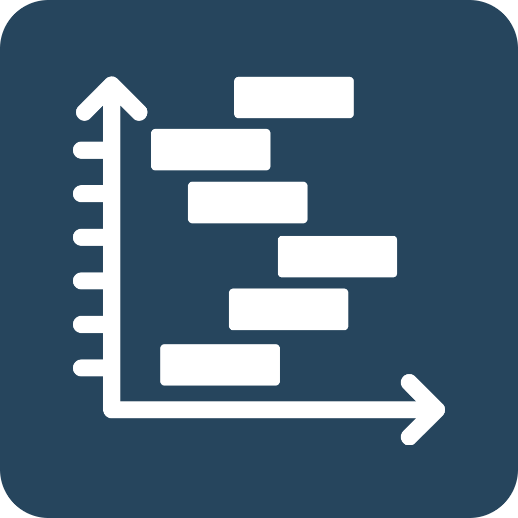 Gantt / Timeline Chart Advanced Plugin | Bubble